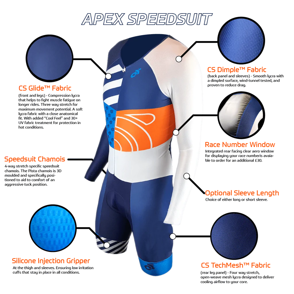 APEX Speedsuit - Long Sleeve – Champion System NZL